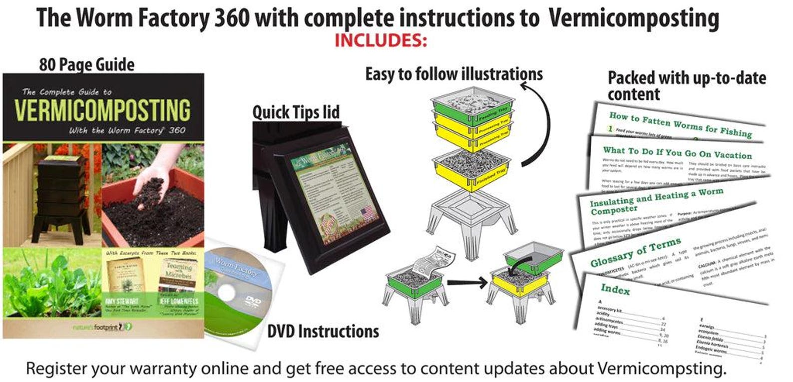 Worm Factory 360 Composter, Made in USA, by Nature's Footprint - Etsy