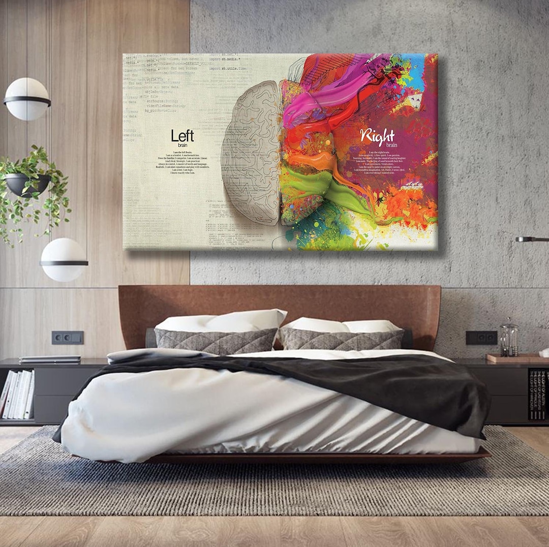 Brain Function Anatomy Print Canvas, Human Brain Wall Art, Abstract ...