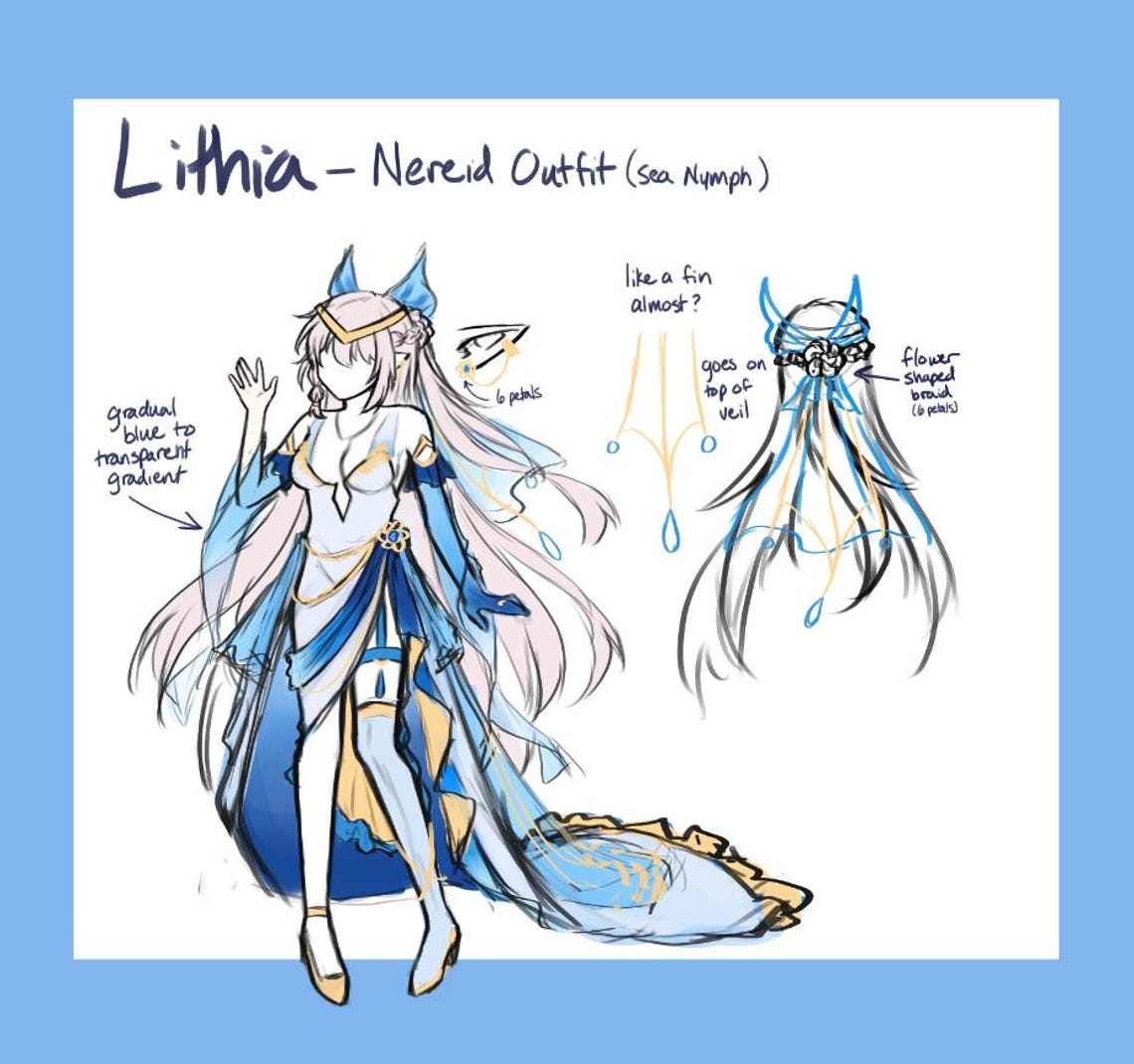 Custom Anime Character Design Commission - Etsy