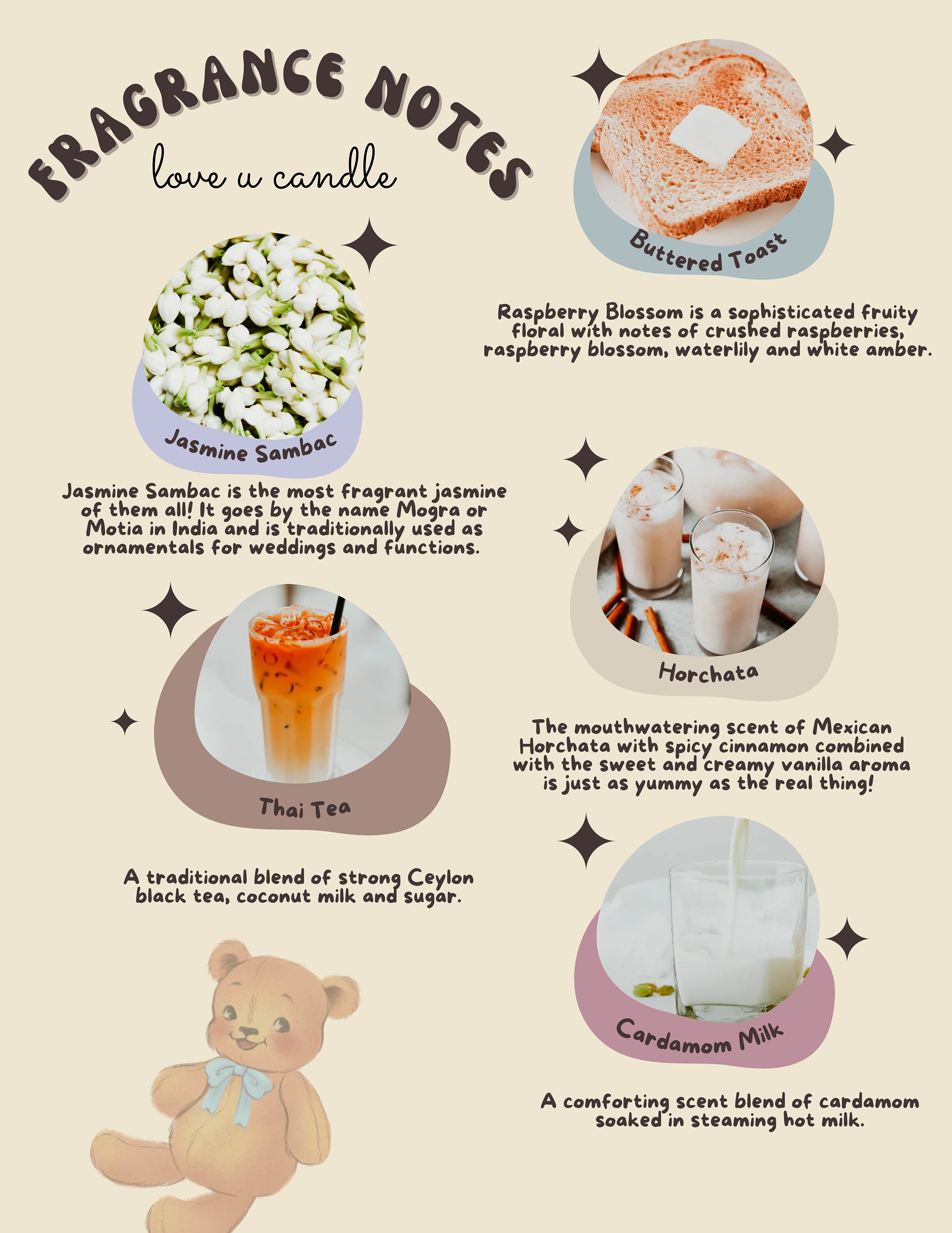 Bear Toaster Candle Aesthetic Room Decor Retro Home Decor - Etsy UK