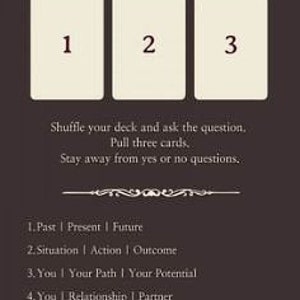 3-spread Tarot Readings - Etsy