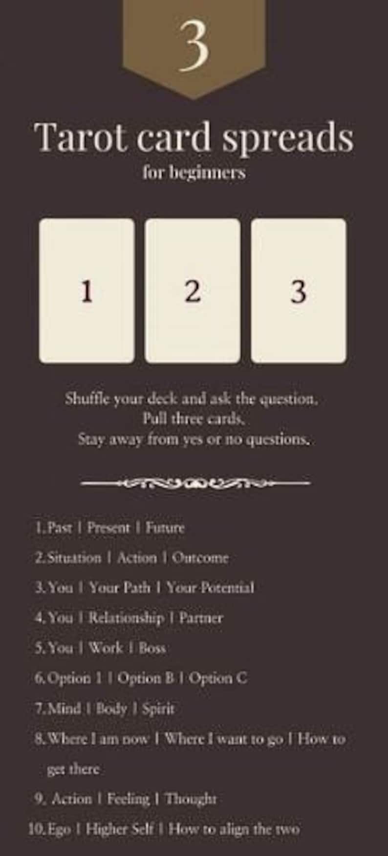 3-spread Tarot Readings - Etsy