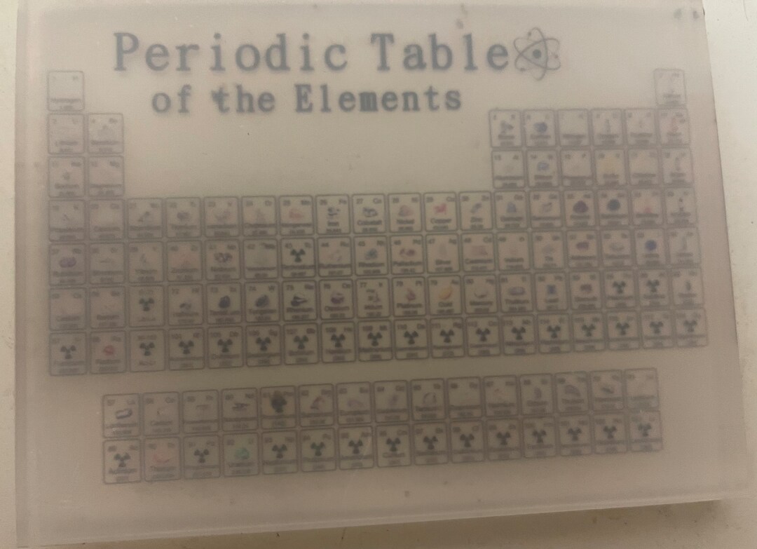 Periodic Table of the Elements Glass Encasement All - Etsy Australia