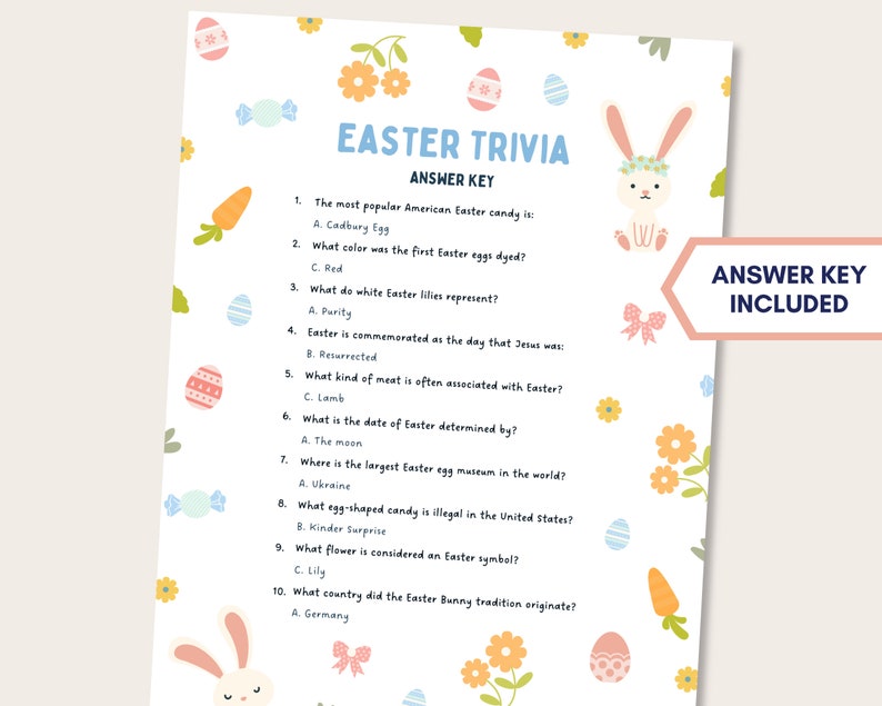 Easter Trivia Game, Easter Trivia Quiz, Easter Friendly Feud Game ...