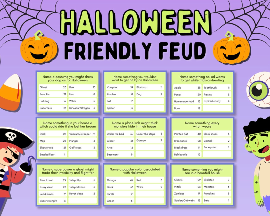 Halloween Family Feud Game, Halloween Family Game, Halloween Activity ...