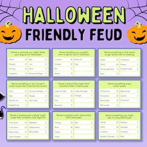 Halloween Family Feud Game, Halloween Family Game, Halloween Activity ...