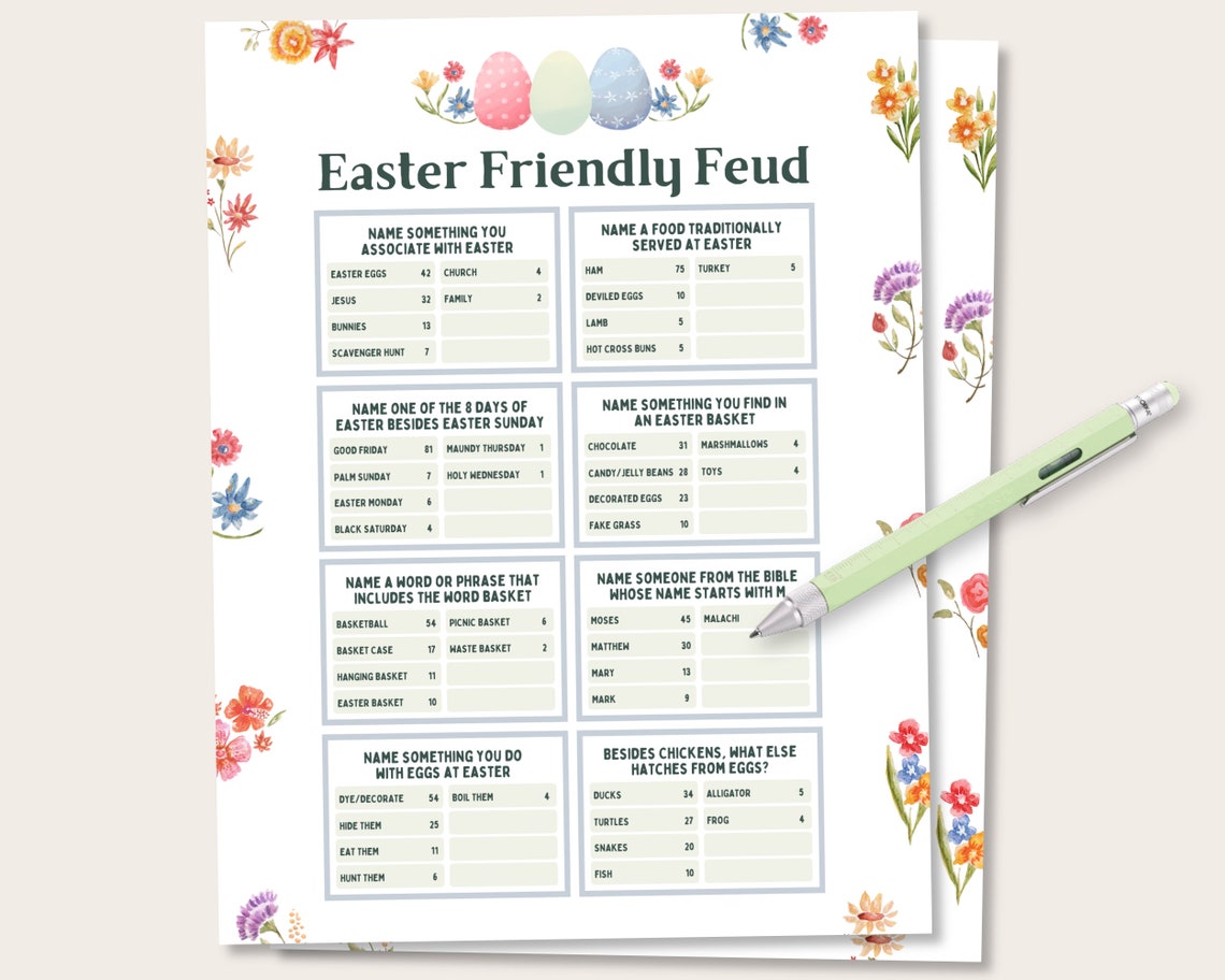 Easter Friendly Feud, Easter Trivia Feud, Easter Family Feud Game ...