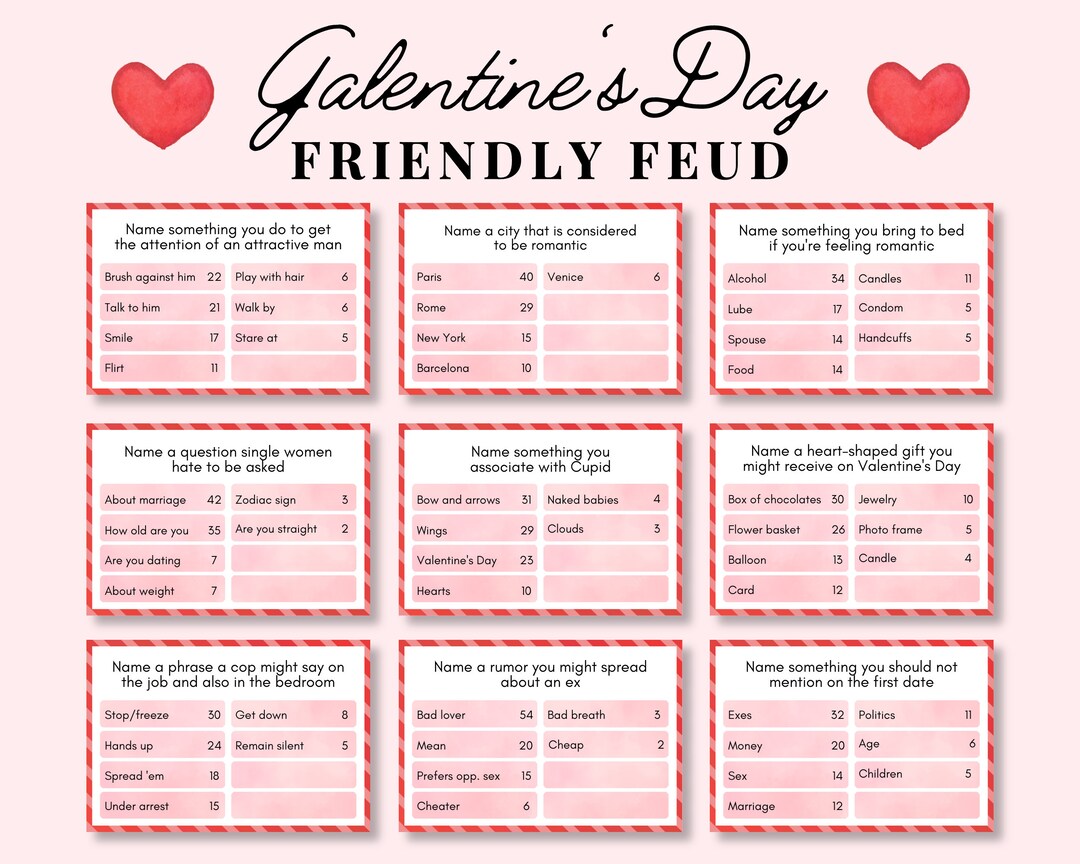 Galentines Day Friendly Feud, Galentines Day Party Game, Ladies Night ...