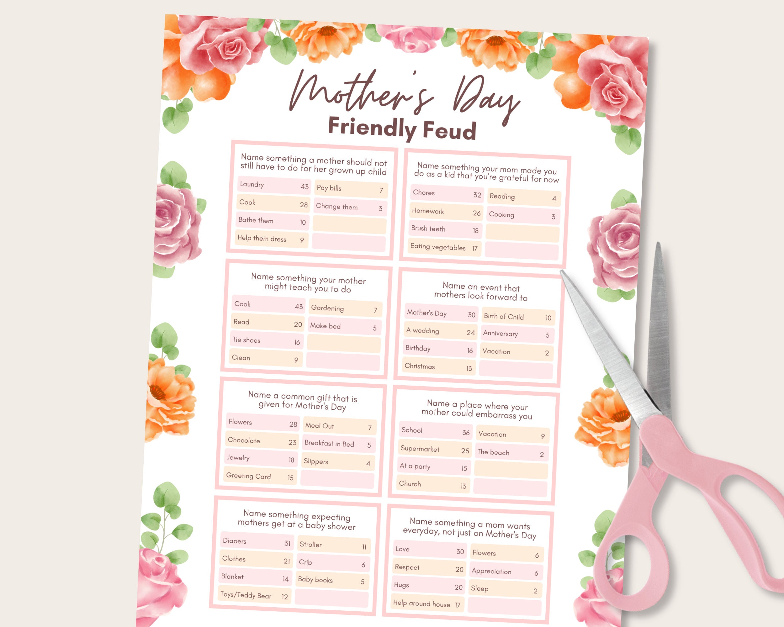 Mothers Day Friendly Feud, Mothers Day Family Feud, Mothers Day Trivia ...