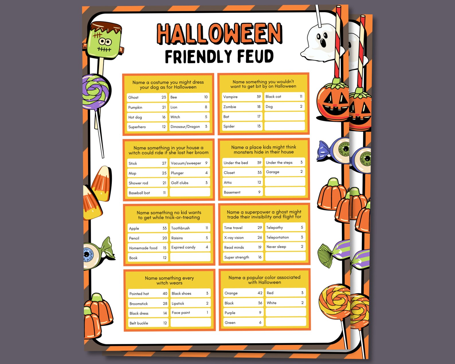 Halloween Family Feud Game, Halloween Family Game, Halloween Activity ...