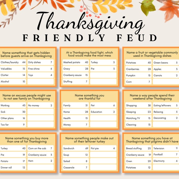 Thanksgiving Family Feud - Etsy
