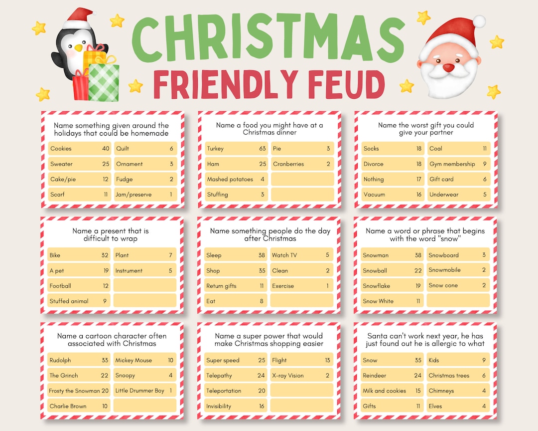 Christmas Friendly Feud, Holiday Family Feud Game, Christmas Trivia ...