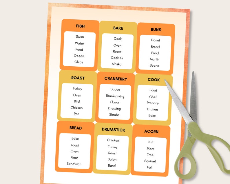 Thanksgiving Forbidden Words Thanksgiving Taboo Game - Etsy