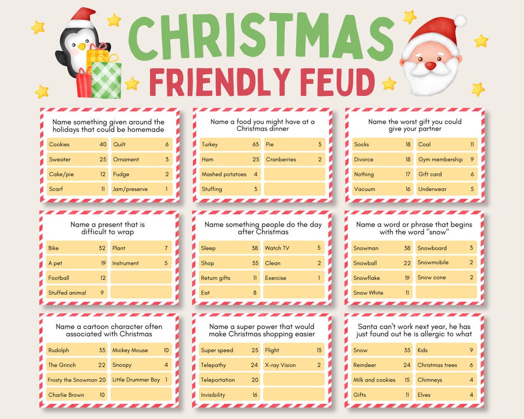 Christmas Friendly Feud, Holiday Family Feud Game, Christmas Trivia ...