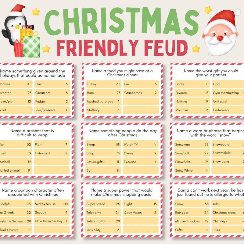 Christmas Family Feud - Etsy