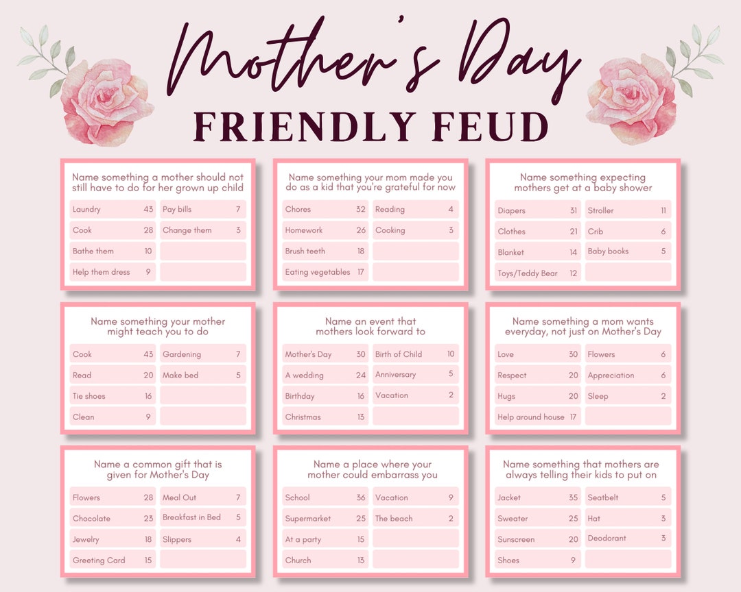 Mothers Day Friendly Feud, Mothers Day Trivia Game, Mothers Day Family ...