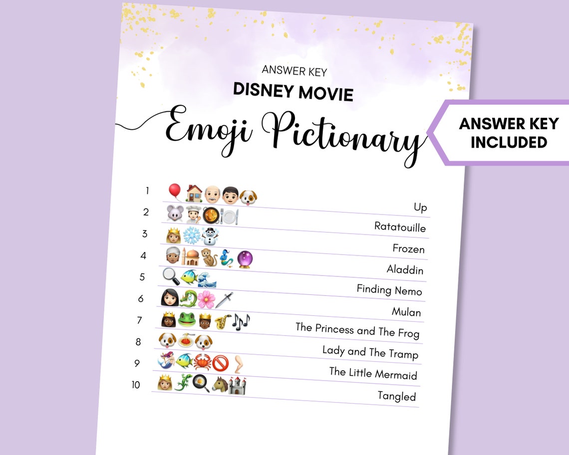 Disney Movie Emoji Pictionary Girls Birthday Party Games - Etsy