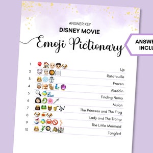 Disney Movie Emoji Pictionary, Girls Birthday Party Games, Sleepover ...