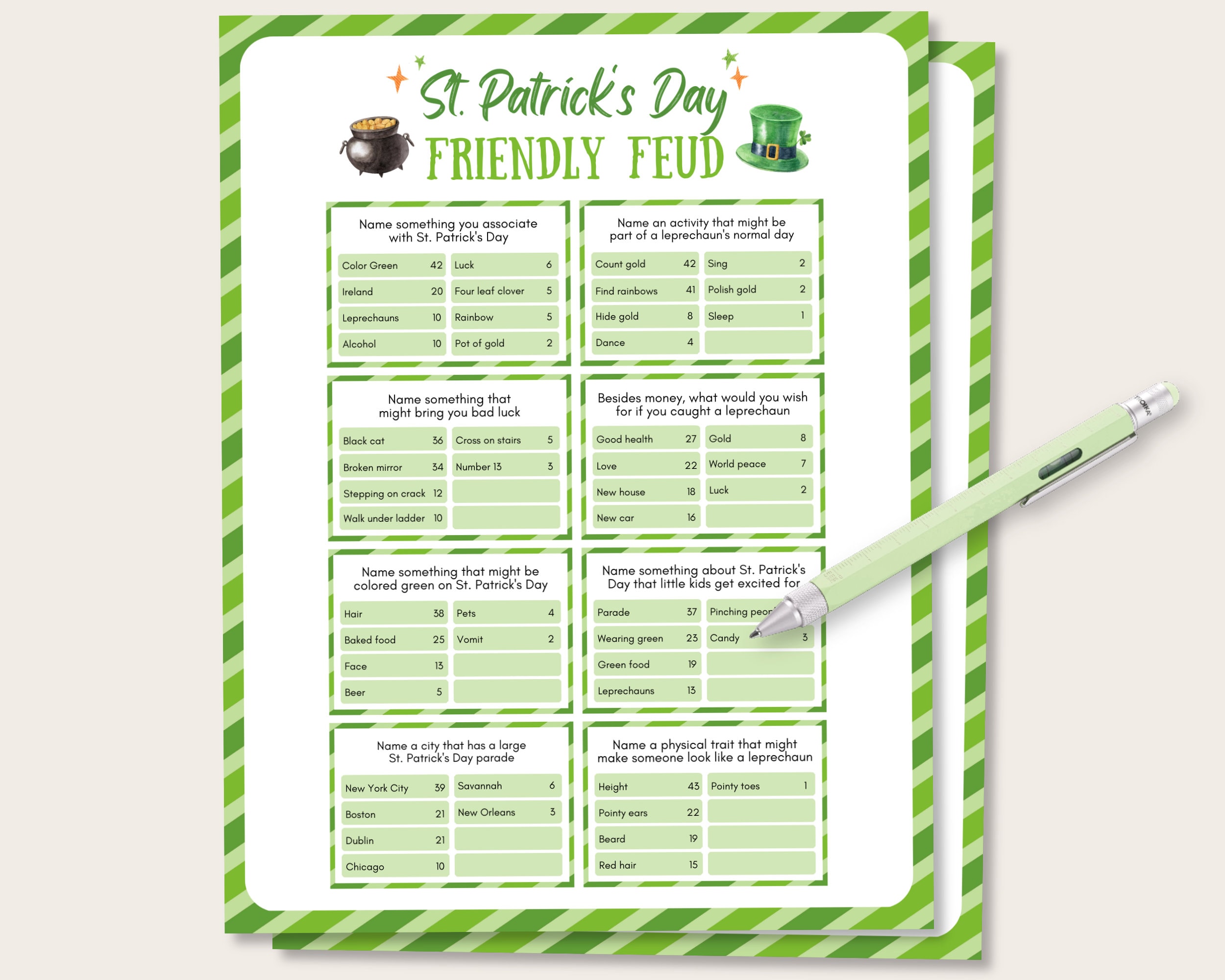 St Patrick's Day Friendly Feud Game St Patrick's Day - Etsy UK