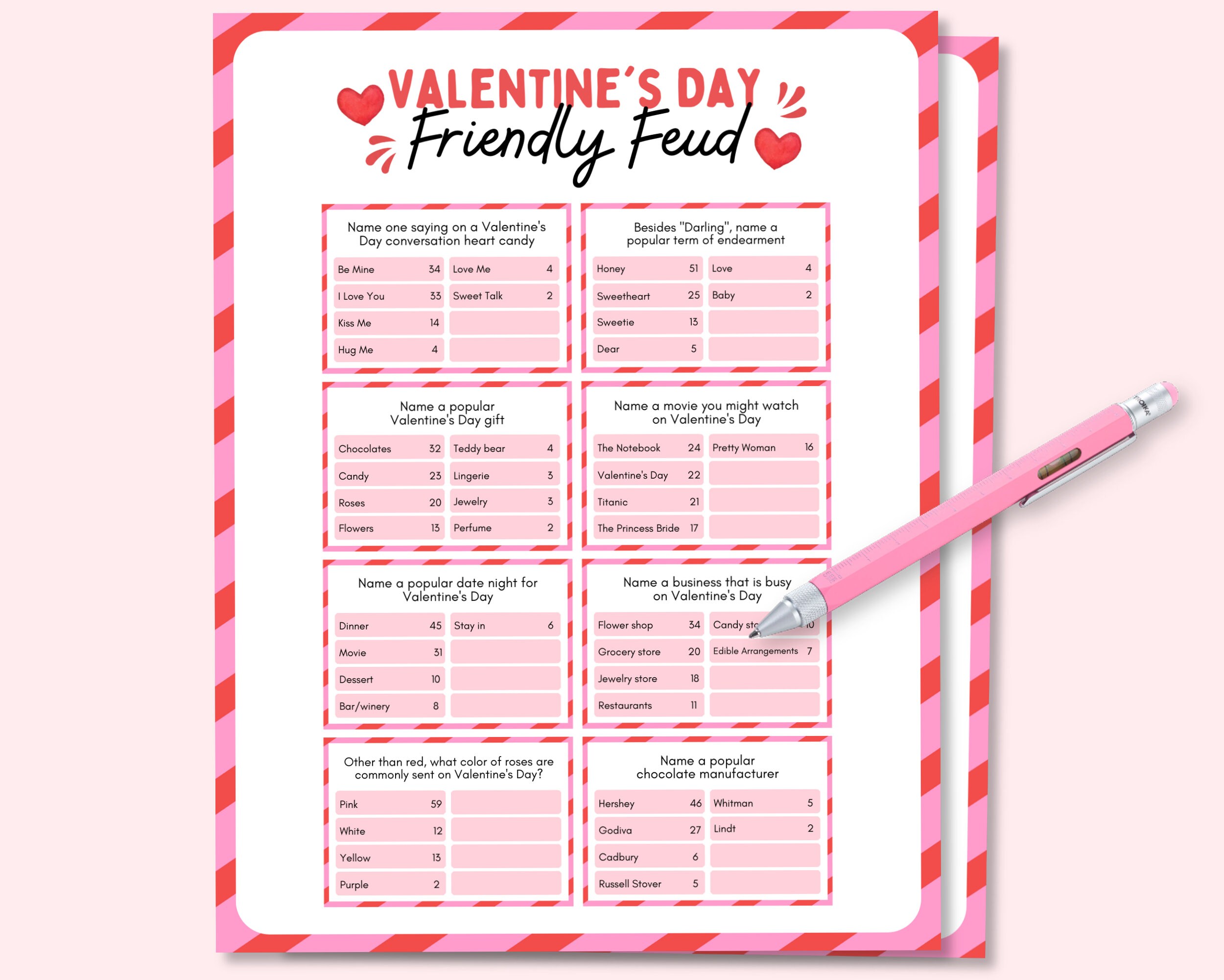 Valentines Day Friendly Feud, Valentines Day Party Game, Valentines ...