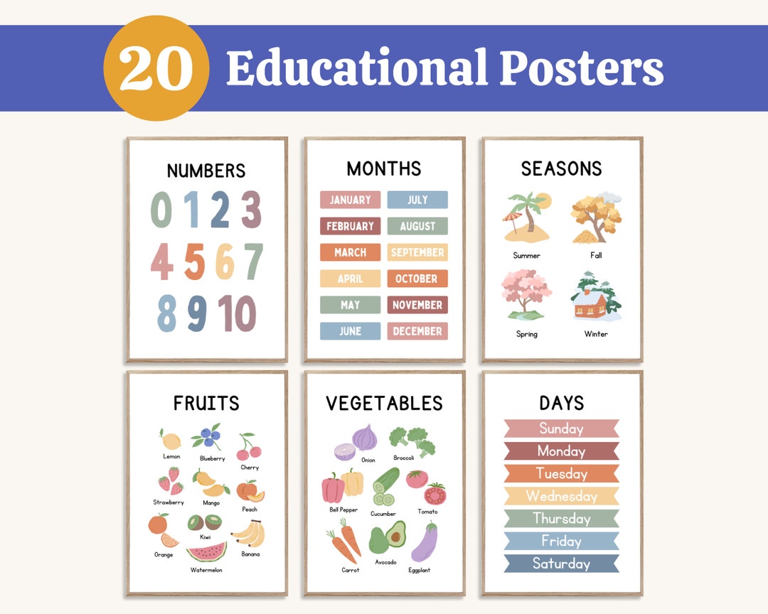 Set of 20 Educational Posters, Montessori Classroom Posters, Homeschool ...