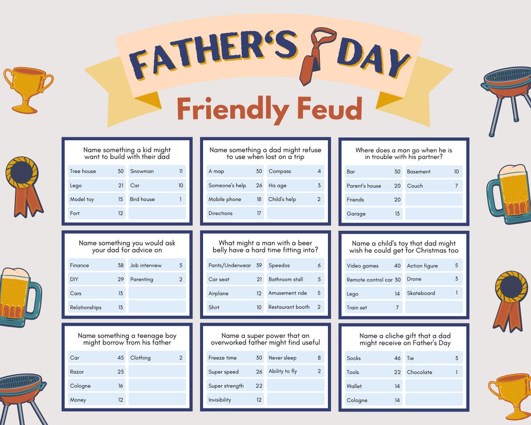 Fathers Day Friendly Feud, Fathers Day Trivia Quiz, Printable Fathers ...