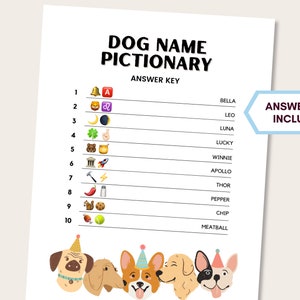 Dog Name Pictionary, Dog Birthday Party Game, Printable Dog Party Game ...