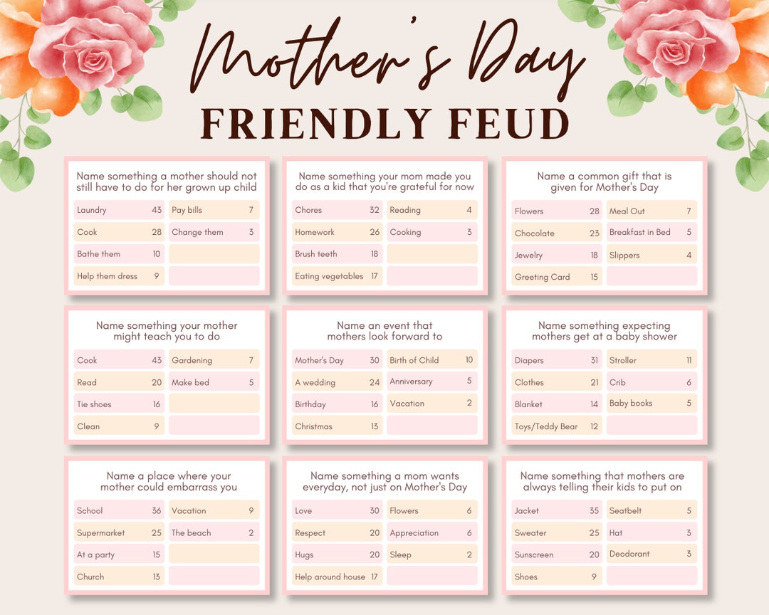Mothers Day Friendly Feud, Mothers Day Family Feud, Mothers Day Trivia ...