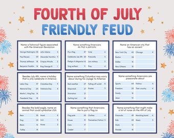 Fourth of July Friendly Feud Game, Trivia Night, Printable Family Feud ...