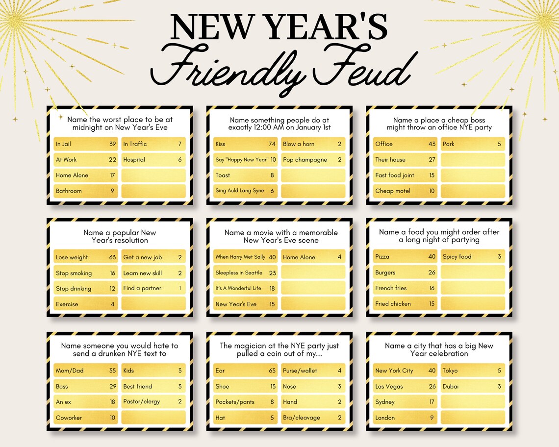 New Years Friendly Feud Game, New Years Family Feud Game, New Years Eve ...