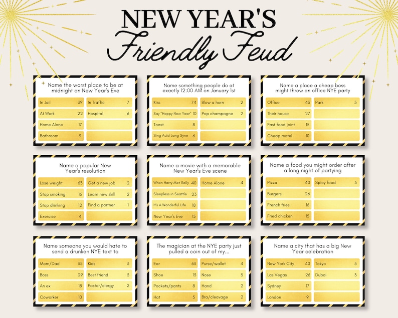 New Years Friendly Feud Game, New Years Family Feud Game, New Years Eve ...