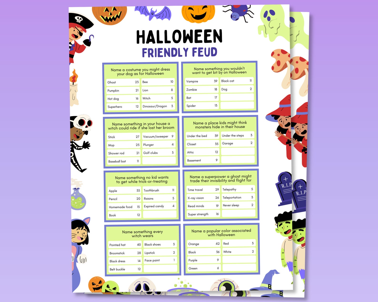 Halloween Family Feud Game Halloween Family Game Halloween - Etsy
