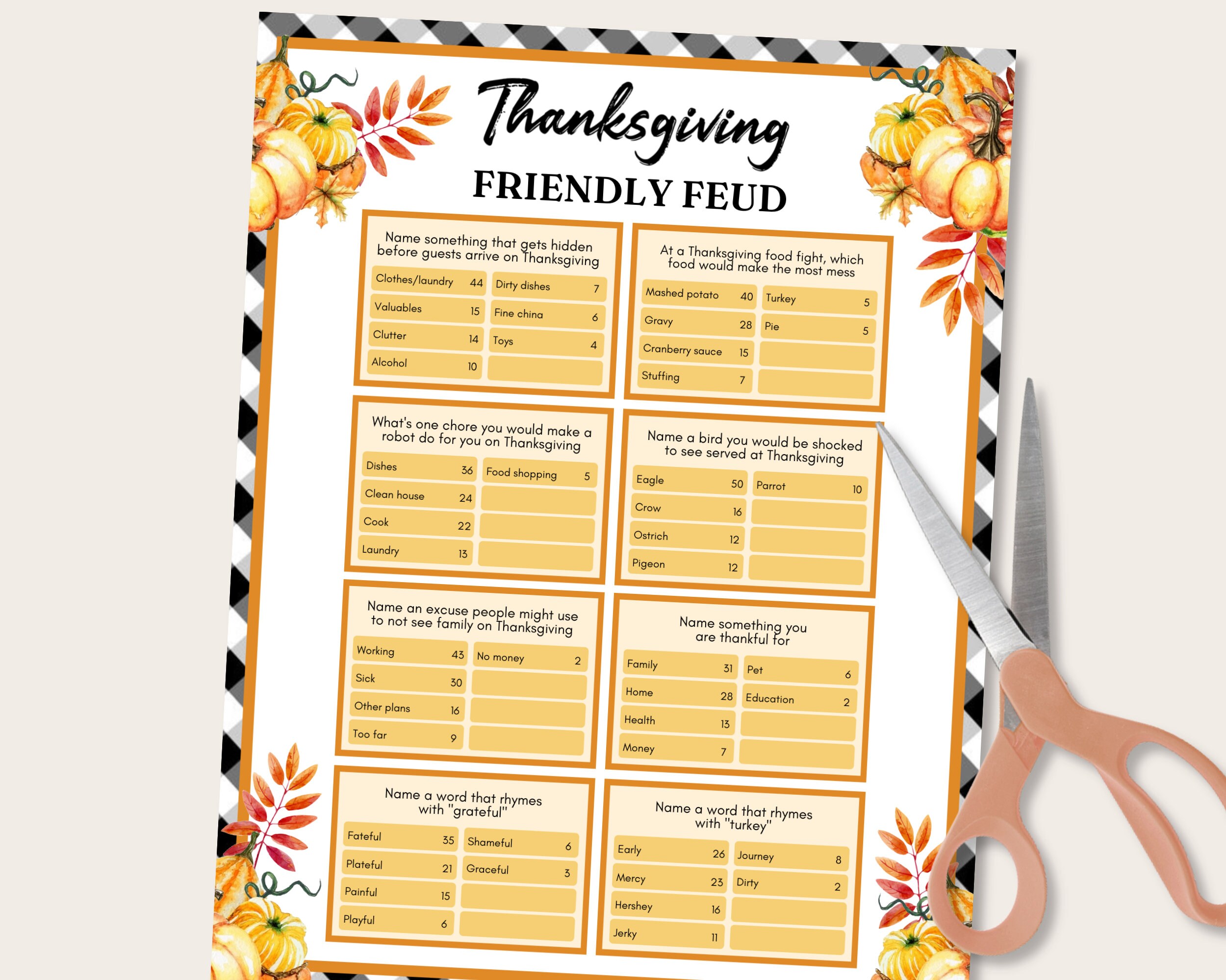Thanksgiving Friendly Feud Game, Thanksgiving Family Feud, Thanksgiving ...