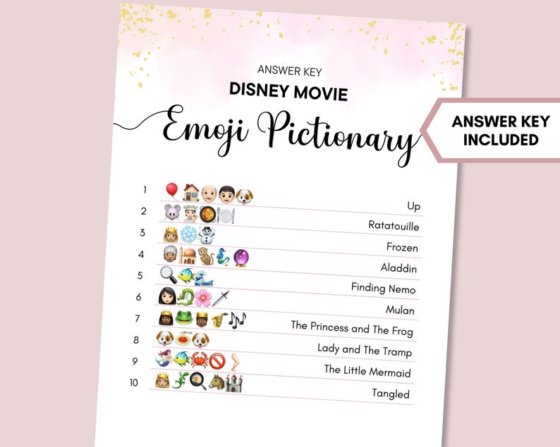 Disney Movie Emoji Pictionary Girls Birthday Party Games - Etsy