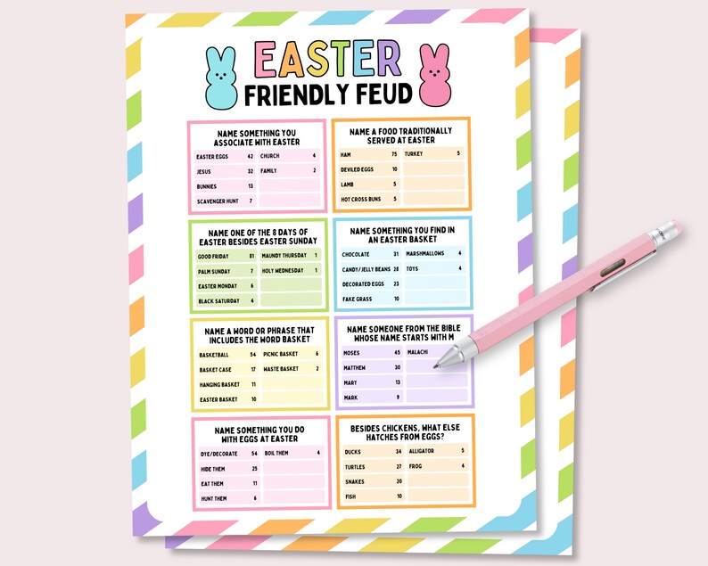 Easter Family Feud Game Easter Trivia Feud Easter Friendly - Etsy