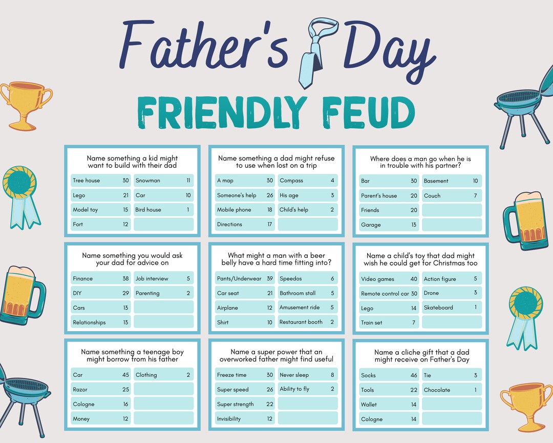 Fathers Day Family Feud, Fathers Day Trivia Feud, Fathers Day Game for ...