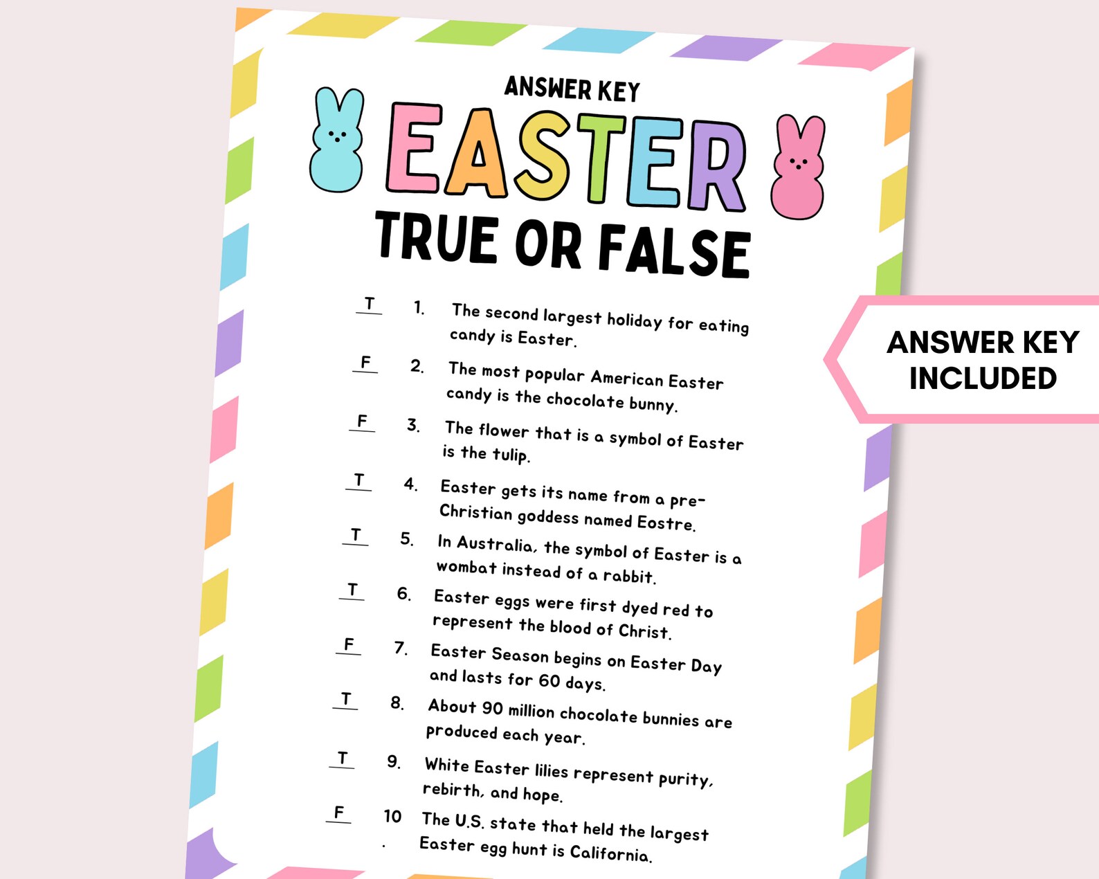 Easter True or False, Easter Trivia Quiz, Easter Trivia Game, Easter ...