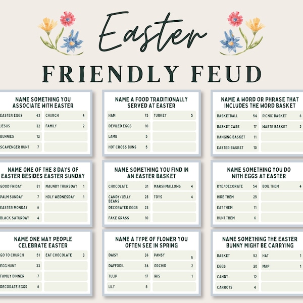 Easter Family Feud - Etsy