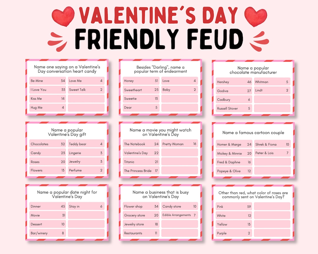 Valentines Day Friendly Feud, Valentines Day Party Game, Valentines ...