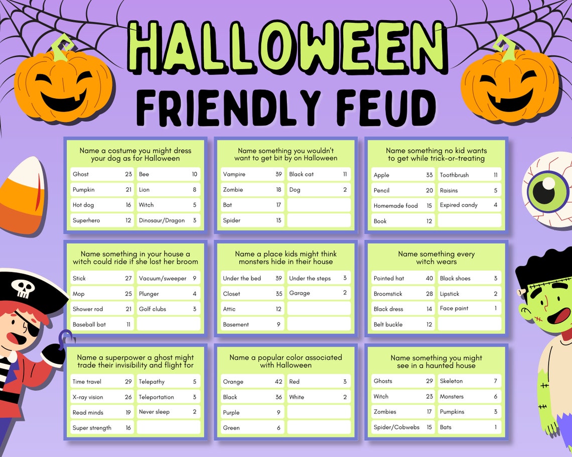 Halloween Family Feud Game Halloween Family Game Halloween - Etsy