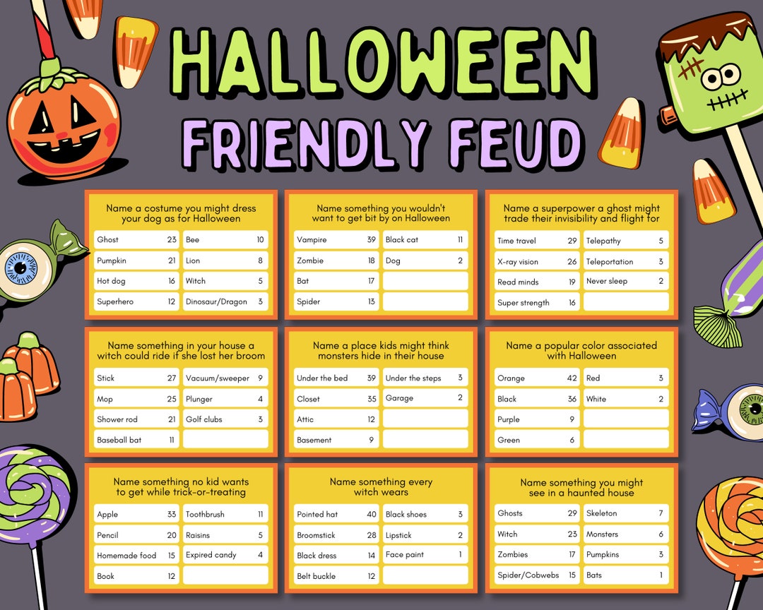 Halloween Family Feud Game, Halloween Family Game, Halloween Activity ...