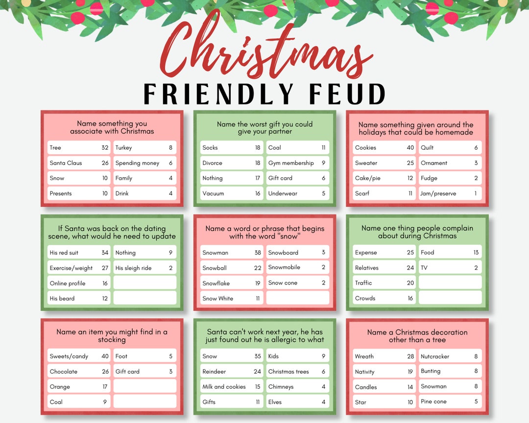 Christmas Family Feud, Christmas Trivia Game, Holiday Friendly Feud ...