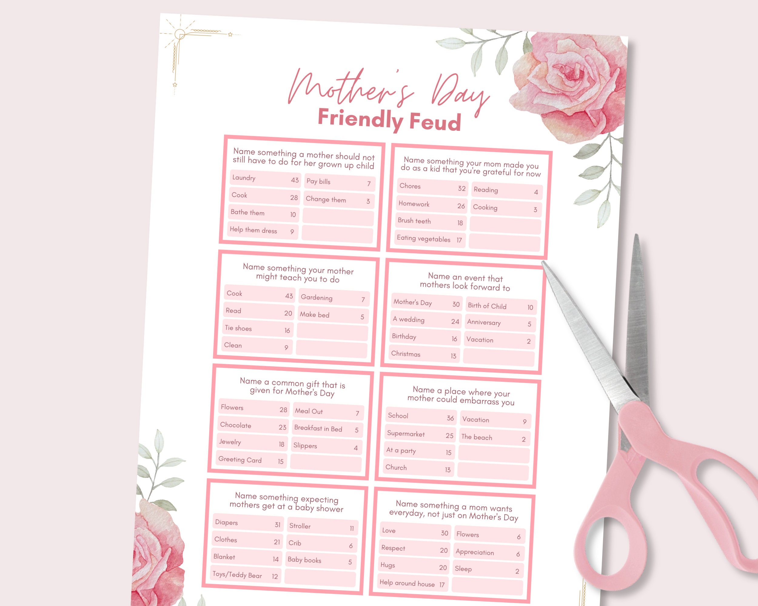 Mothers Day Friendly Feud, Mothers Day Trivia Game, Mothers Day Family ...
