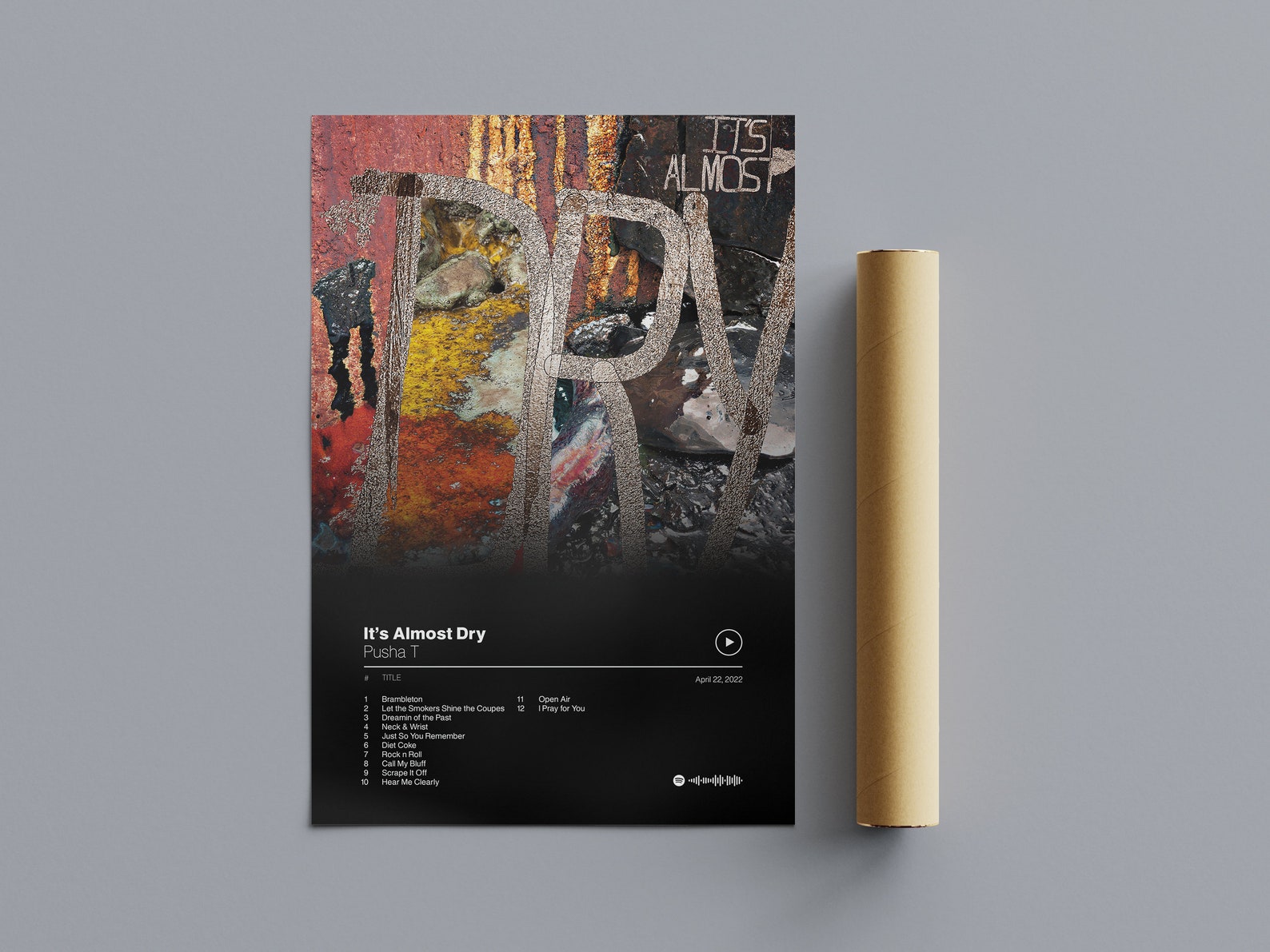 Custom Album Cover Poster Custom Album Poster Custom Music - Etsy