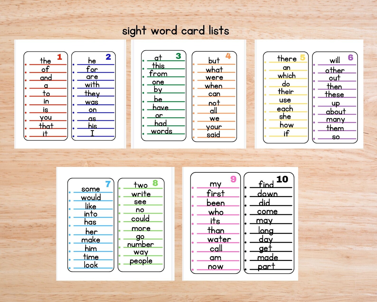 Printable Sight Word and CVC Builder- Read It, Build It, Write It, Fry ...