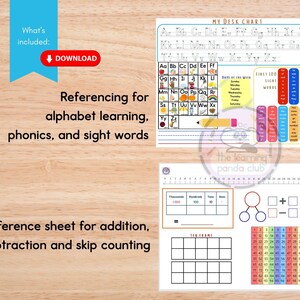 Kindergarten & 1st Grade Letter Chart and Sight Words Printable ...