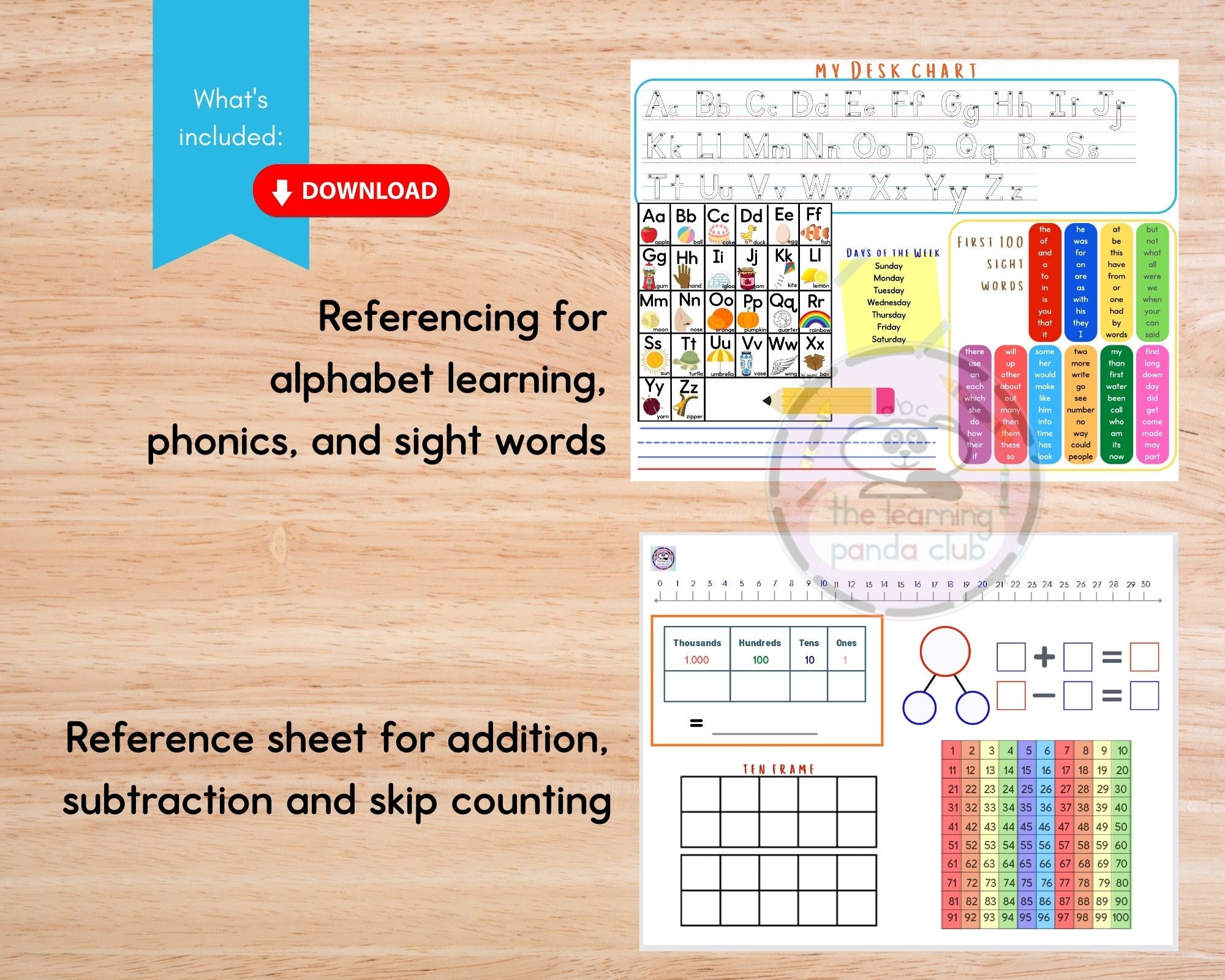 Kindergarten & 1st Grade Letter Chart and Sight Words Printable Number ...