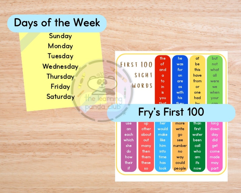 Kindergarten & 1st Grade Letter Chart and Sight Words Printable Number ...