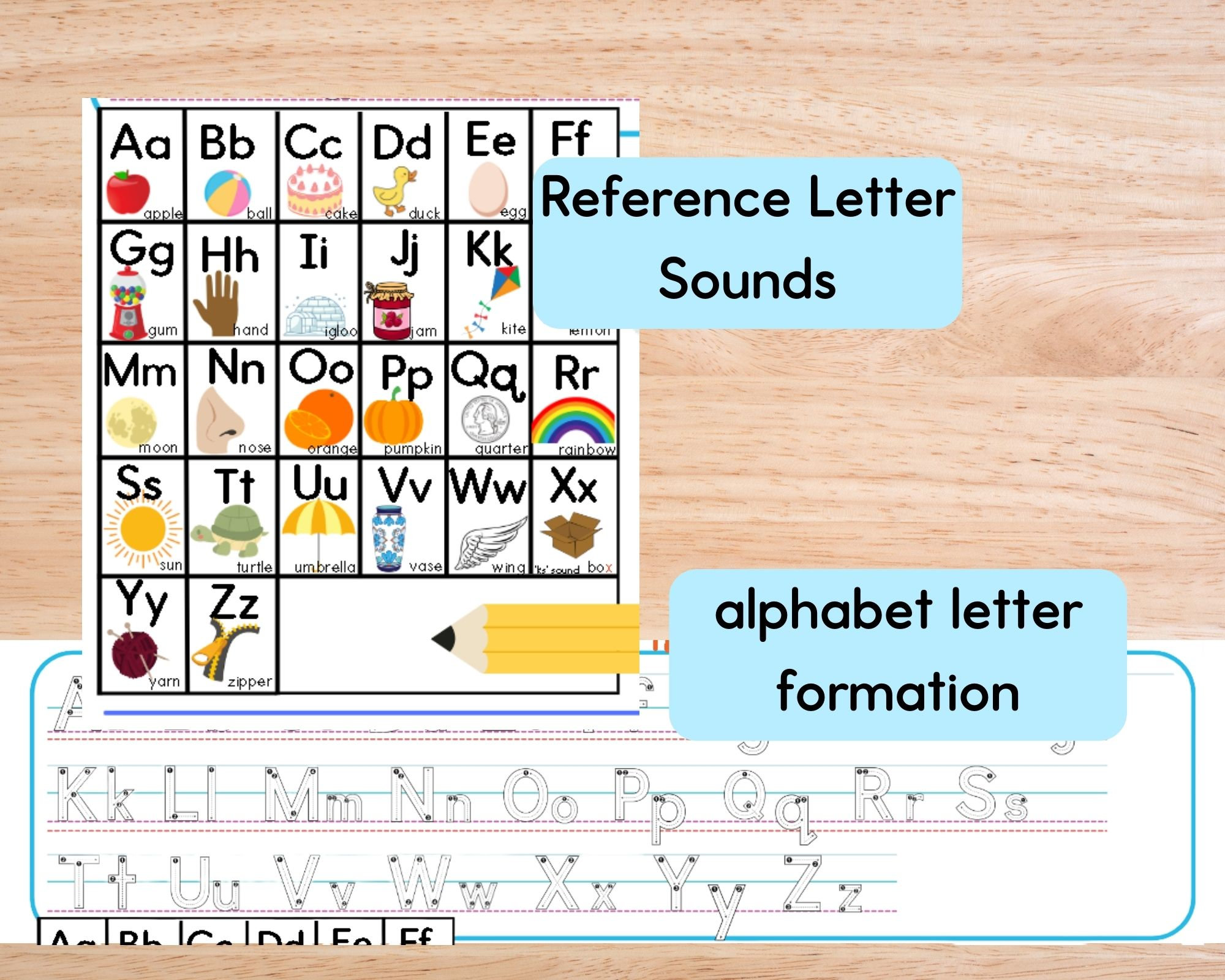 Kindergarten & 1st Grade Letter Chart and Sight Words Printable Number ...