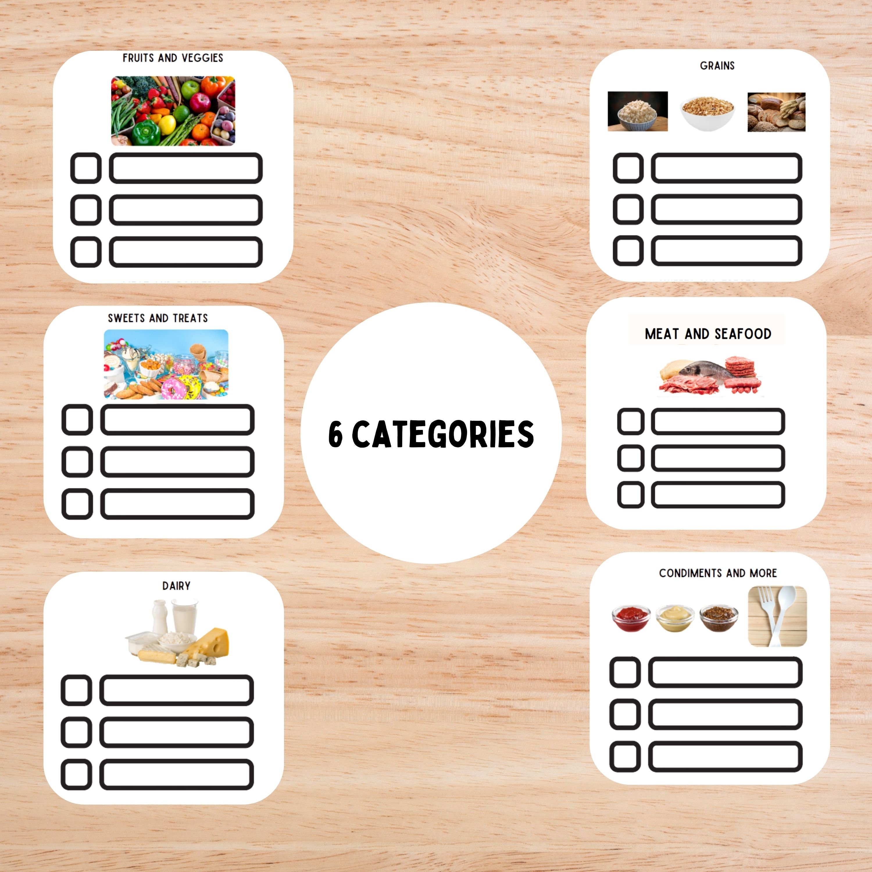 Kids Grocery List and Sequence Activity- Toddler and Preschool, Life ...